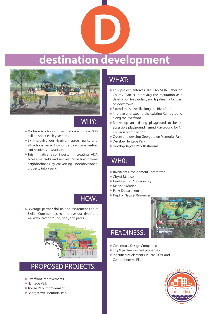 STELLAR: DESTINATION DEVELOPMENT / Madison, Indiana