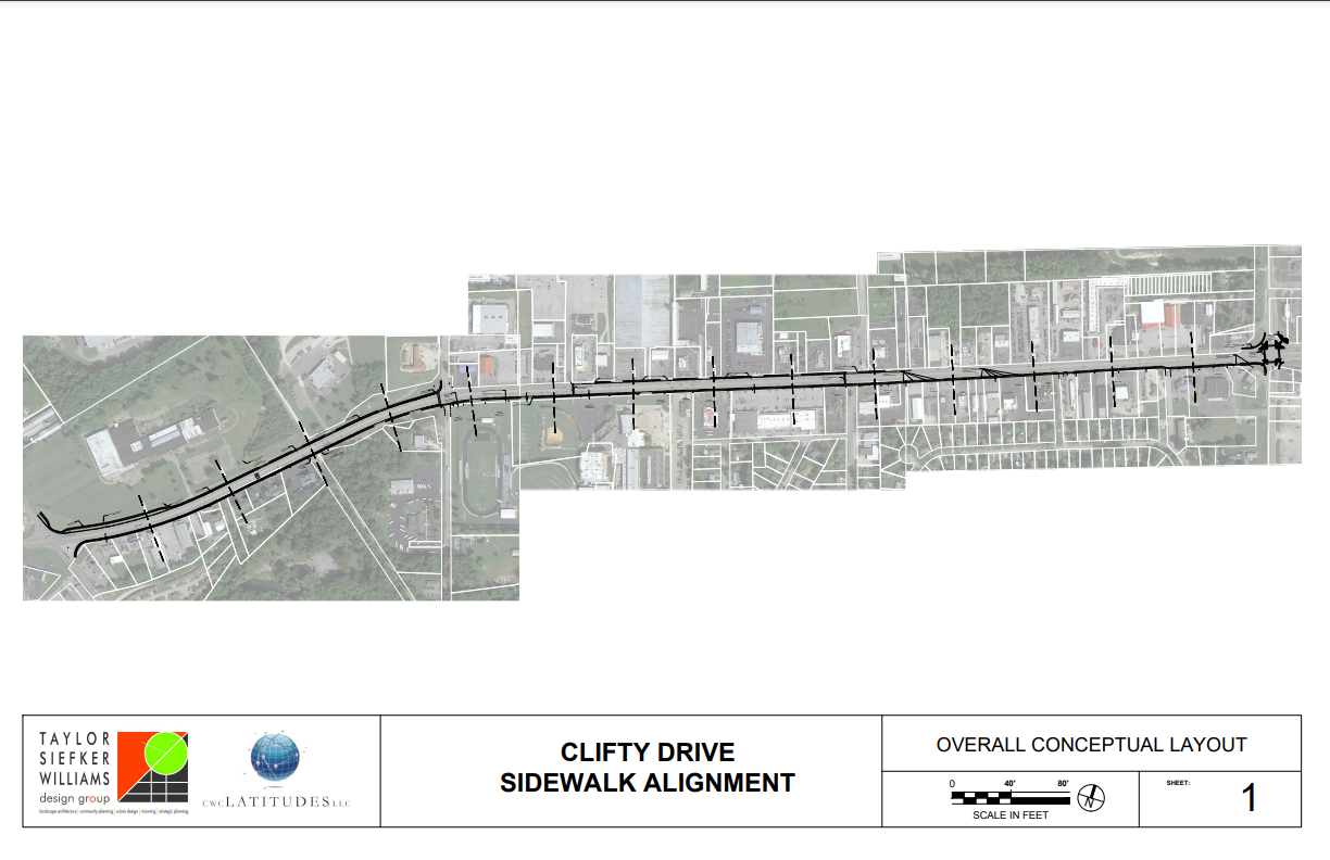 Clifty Drive Sidewalk Project / Madison, Indiana